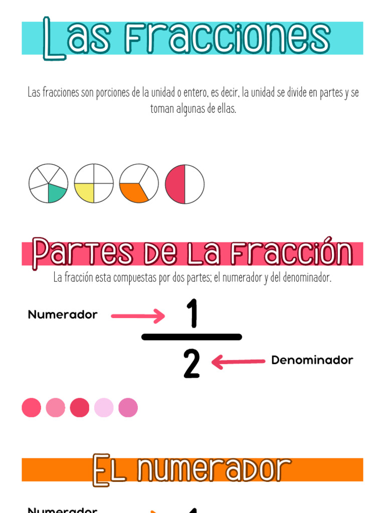 Presentación educativa de las fracciones, simple y colorida | PDF ...