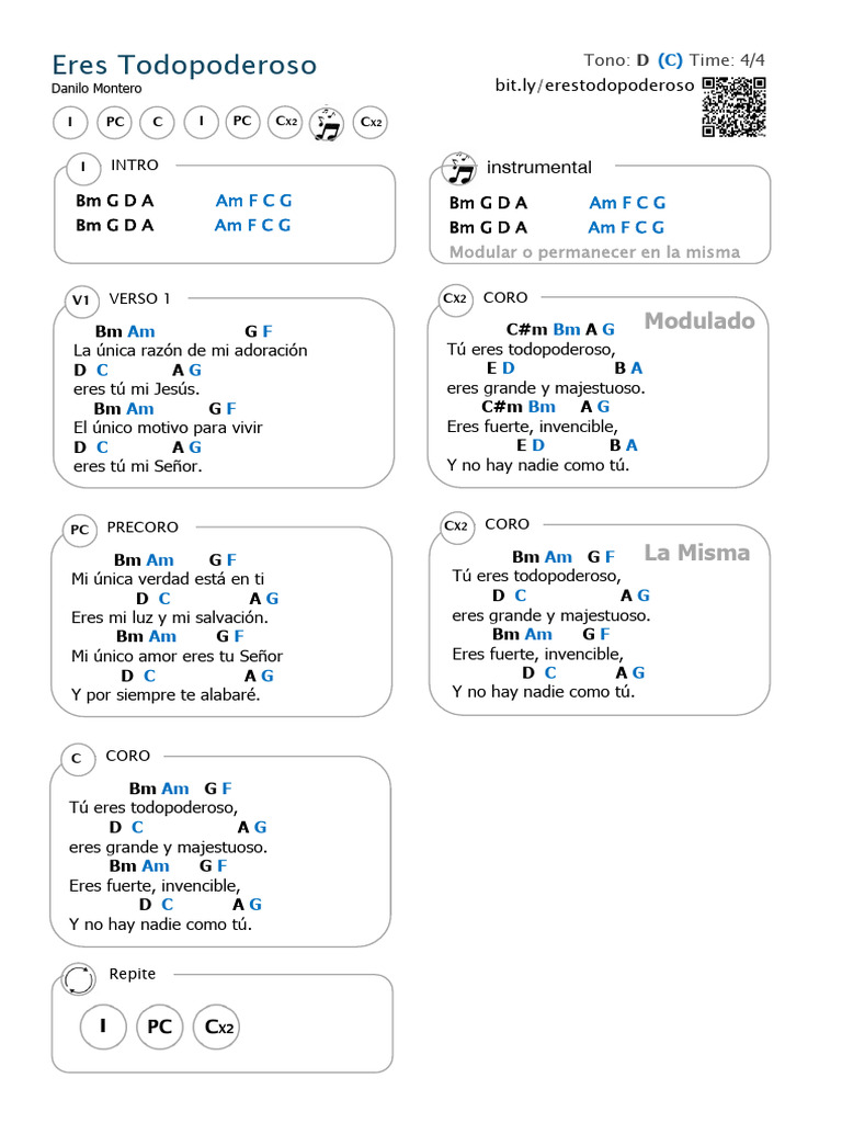 Eres Todopoderoso | PDF