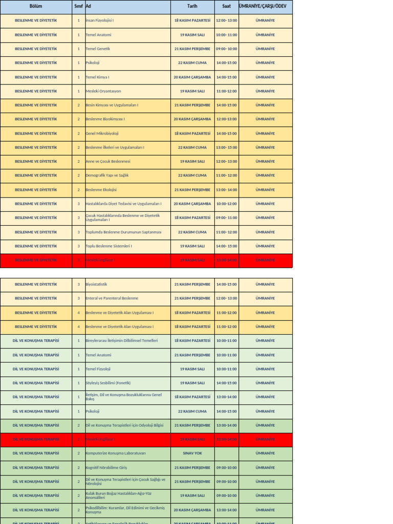2024 2025 SBF NP Saglik Yerleskesi Guz Vize Takvimi | PDF