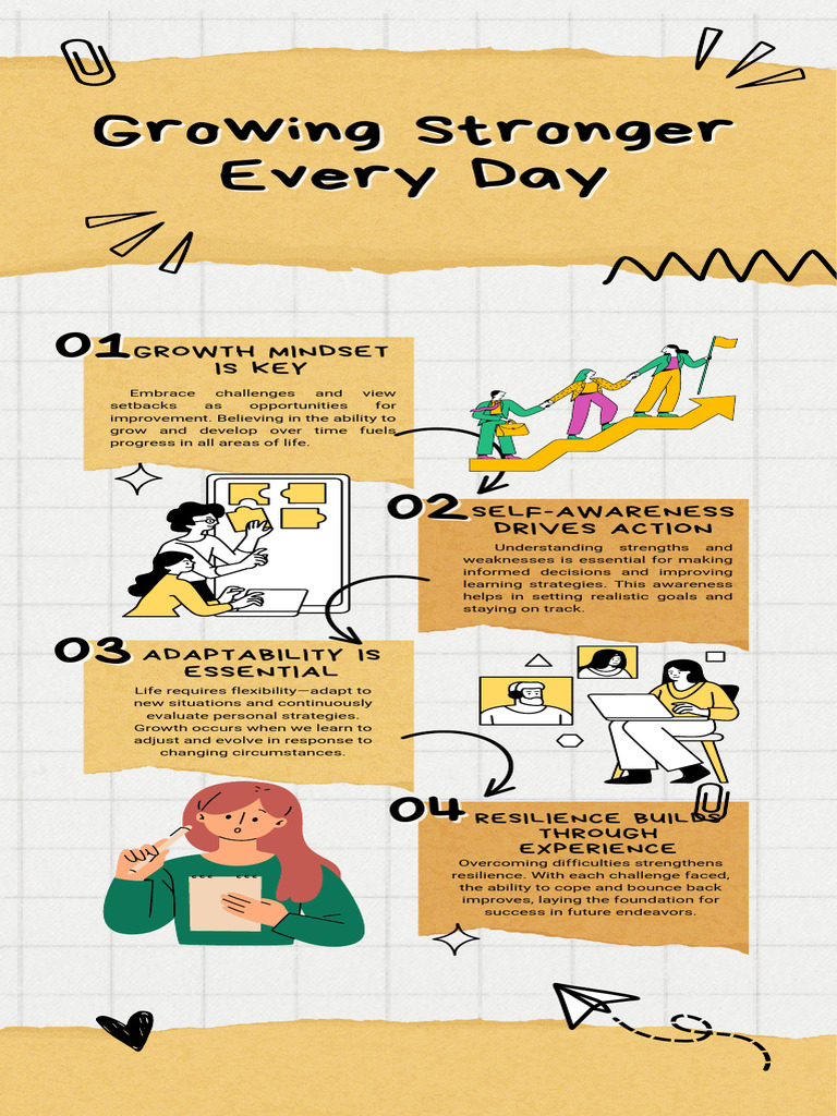 Growing Stronger Every Day.pdf | PDF