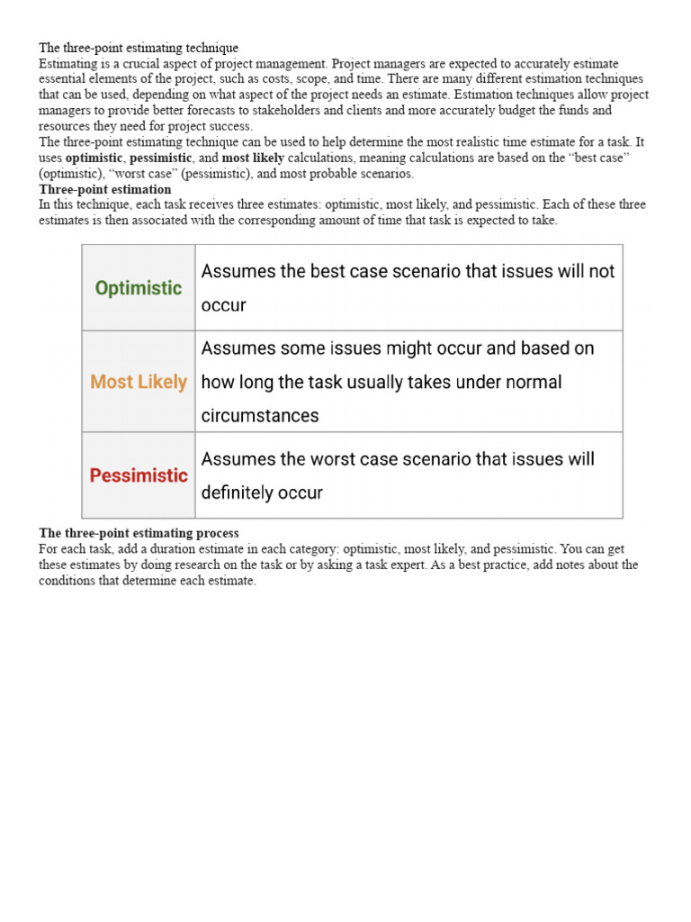 The Three-Point Estimating Technique - Coursera | PDF | Beta (Finance ...