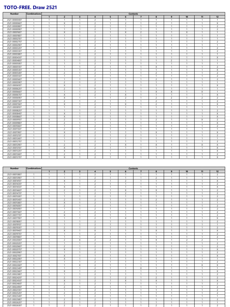 Toto Free Draw 2521 | PDF