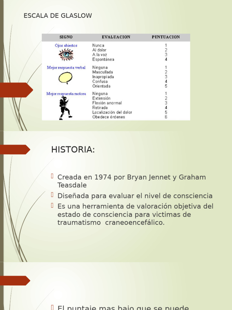 Escala de Glaslow | PDF