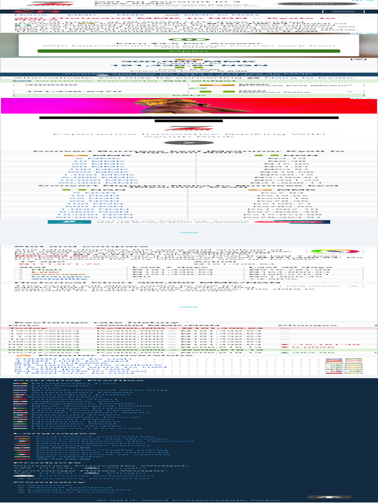 Kyats (MMK) To Naira (NGN) - Currency Converter | PDF | Renminbi ...