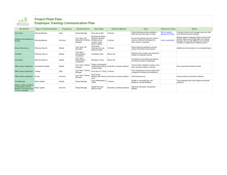 Activity Template_ Communication Plan - Comm Plan Template | PDF | Business