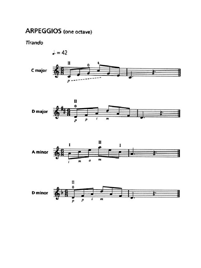 Arpeggios | PDF