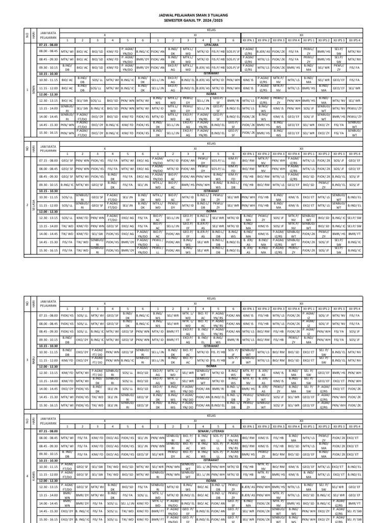 ROSTER TP. 2024-2025 OK | PDF
