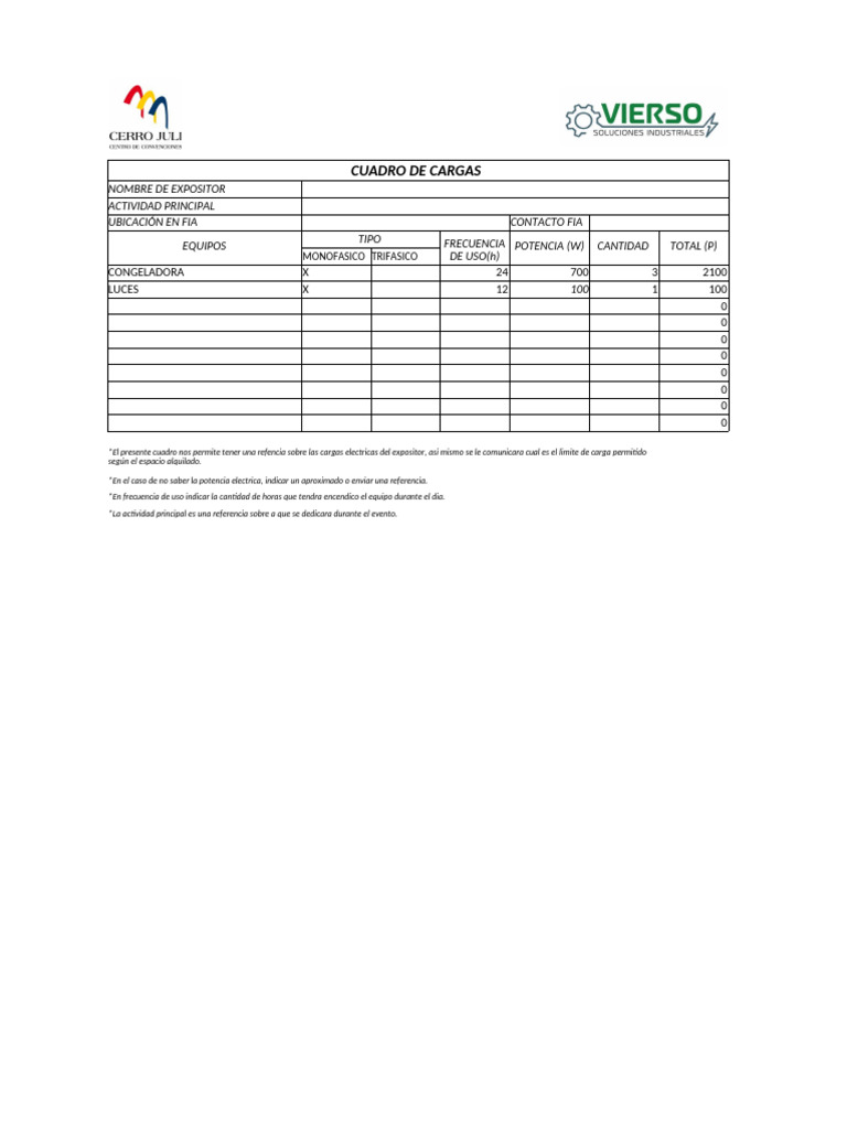 Cargas Stand Fia 2023 | PDF | Ingenieria Eléctrica | Electricidad