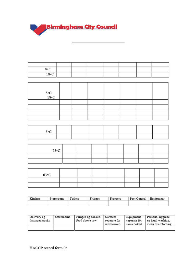 HACCP Record Keeping Form | PDF