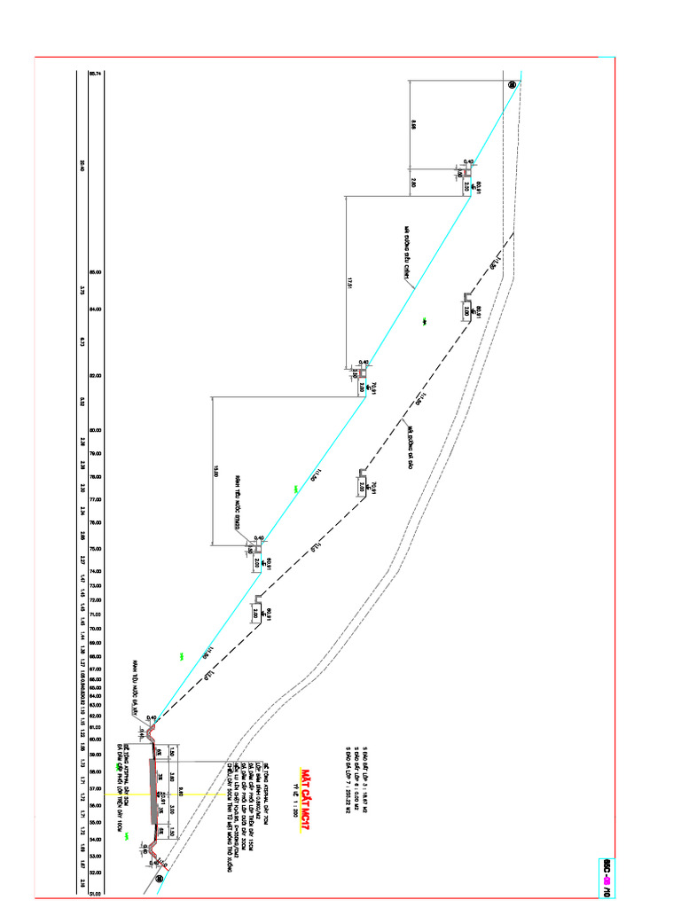 Section 7 | PDF