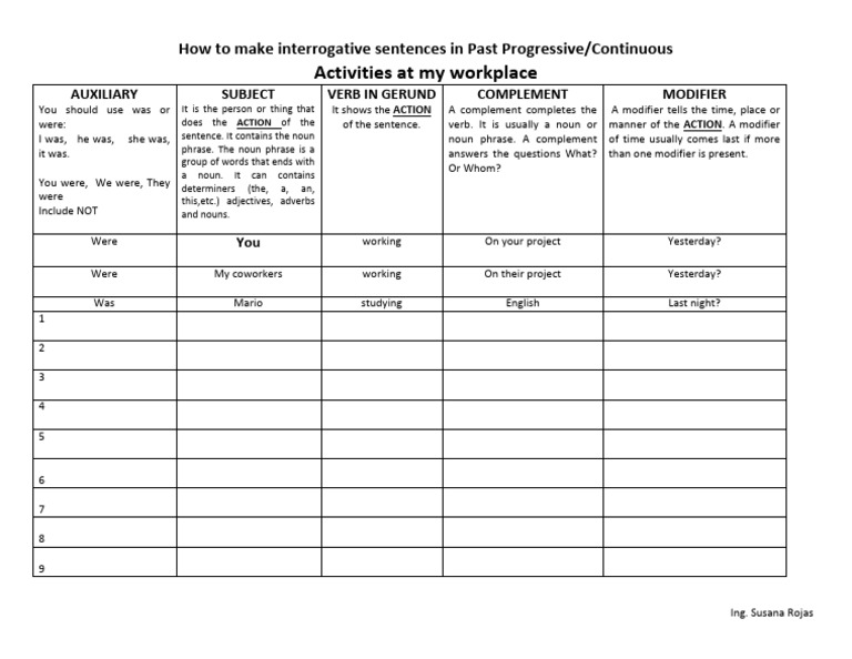 Past Progressive Interrogative Guide | PDF