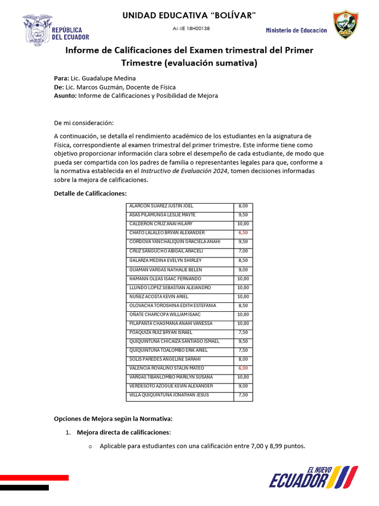 Informe de Calificaciones Del Primer Trimestre-Signed | PDF