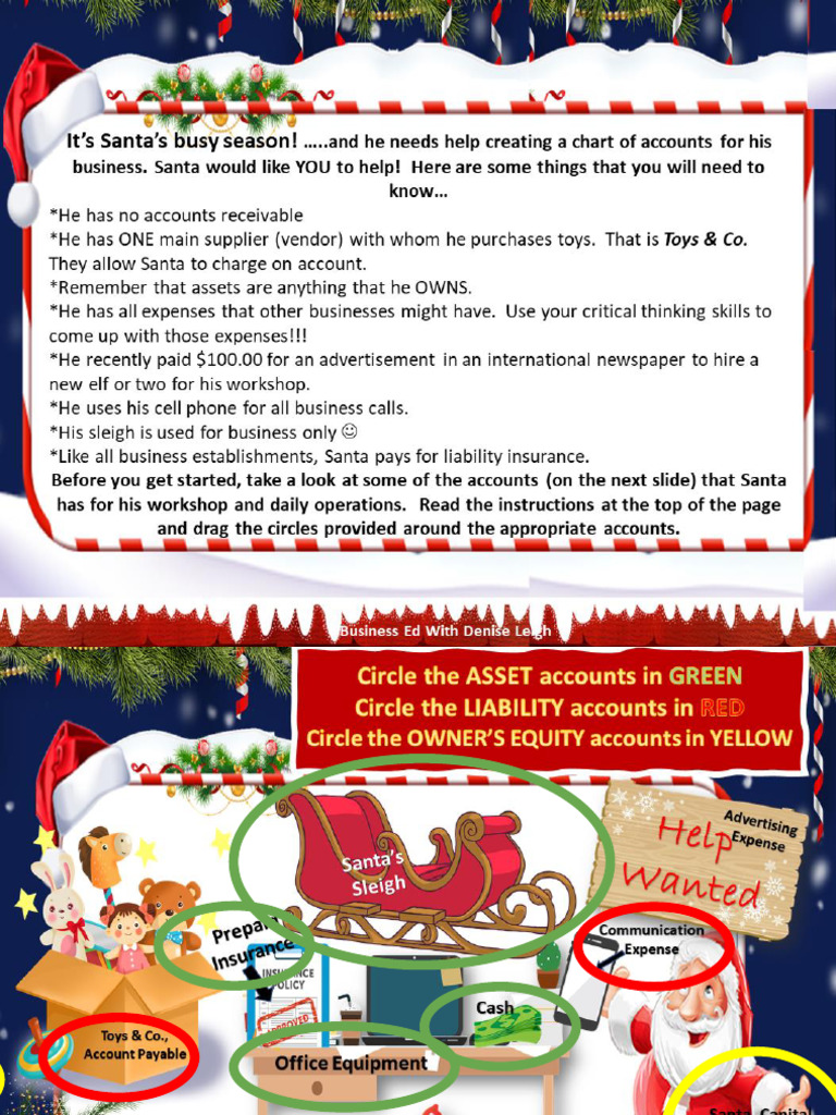 Santa's Chart of Accounts Guide | PDF