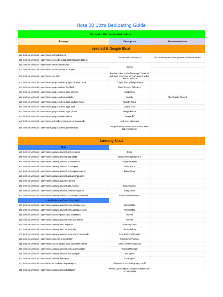Note 20 Ultra Debloating Guide | PDF | Information Appliances | Mobile Computers
