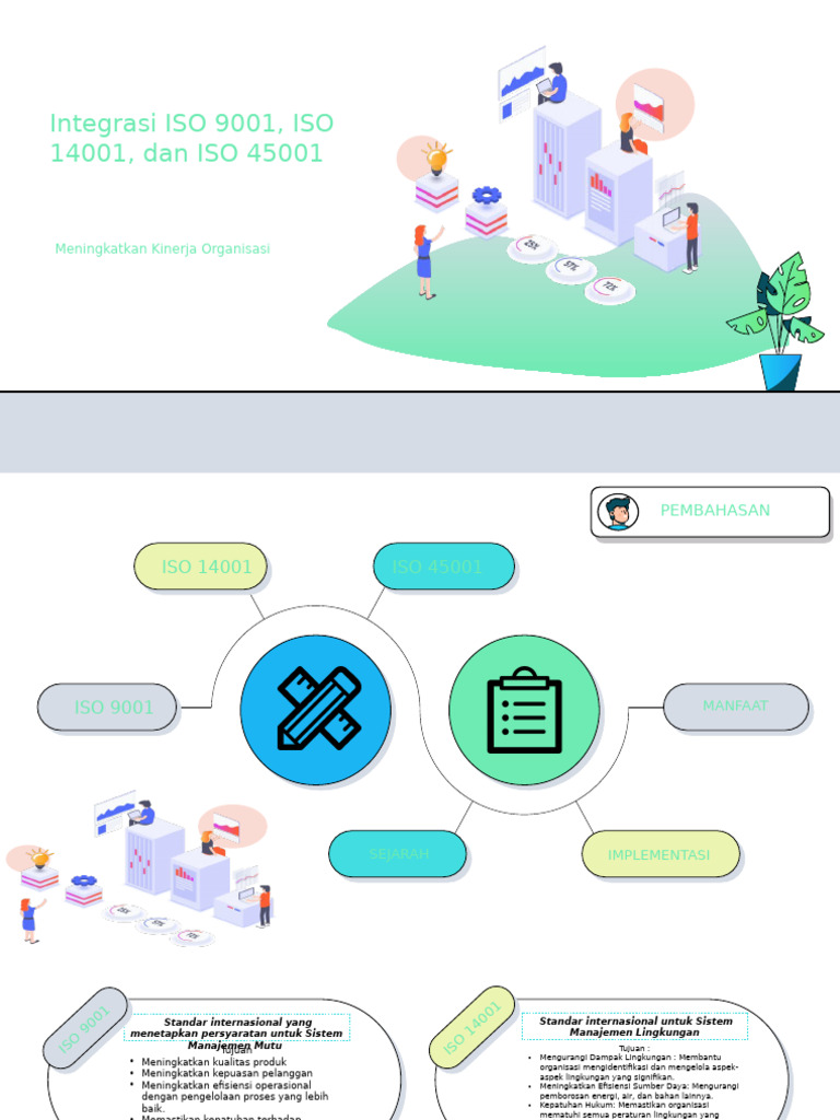 Integrasi ISO 9001, ISO 14001, Dan ISO 45001 | PDF