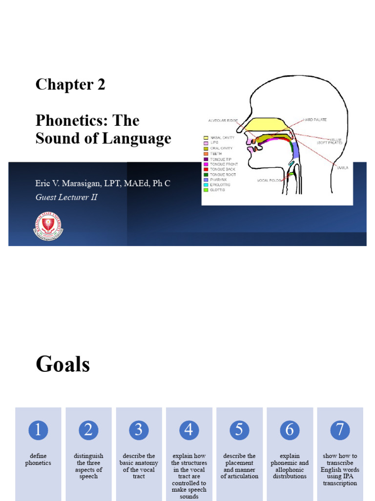 EEd 111 Chapter 2 Phonetics the Sound of Language | PDF | Phonetics | Alphabet