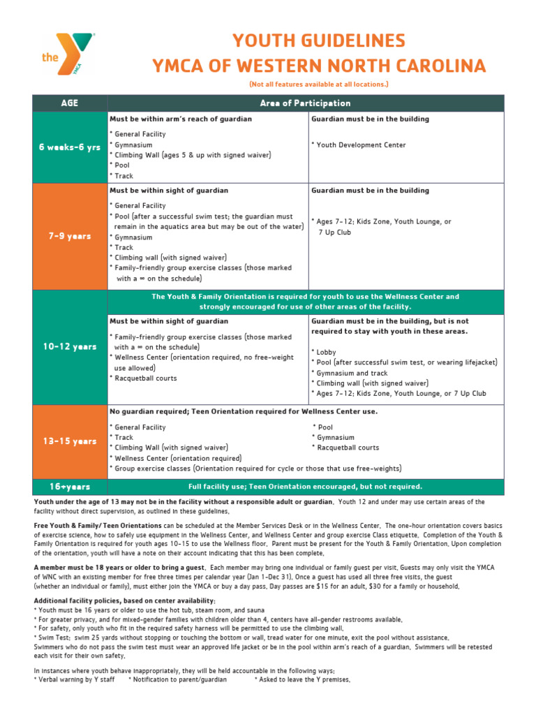 Youth Guidelines - YMCA of WNC 2021 | PDF