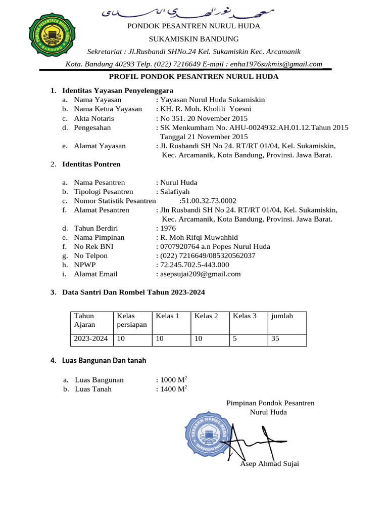 PROFIL PONDOK PESANTREN NURUL HUDA Dan Surat Permohonan Bop | PDF