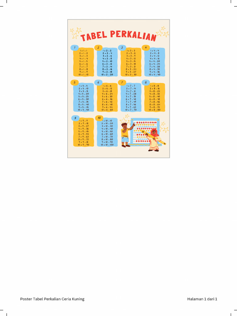 Poster Tabel Perkalian Ceria Kuning | PDF