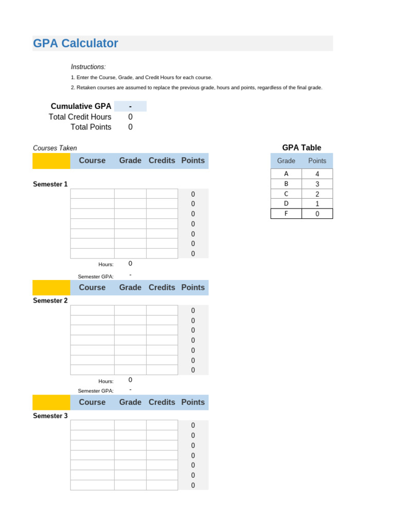 GPA Spreadsheet Calculator4 | PDF | Course Credit | Evaluation Methods