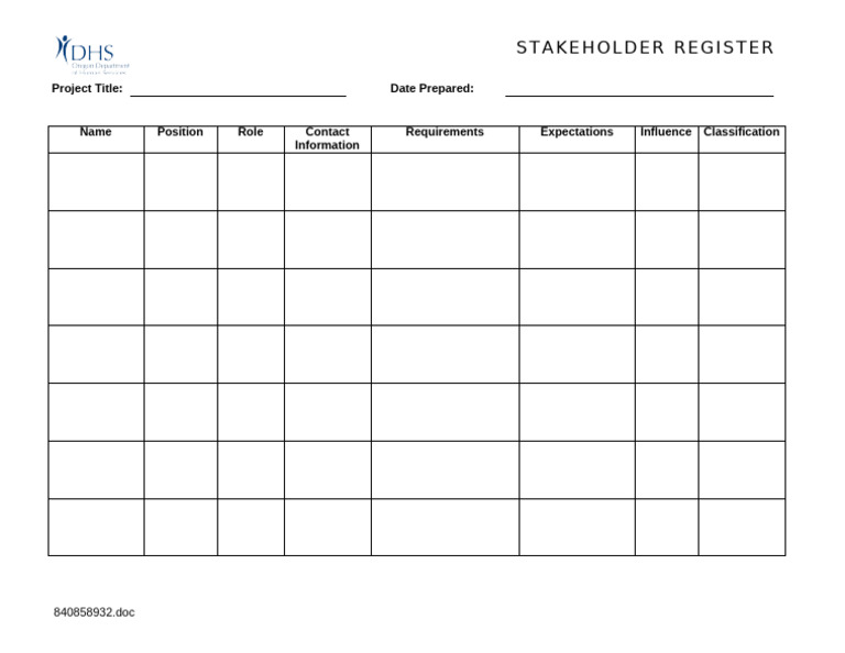 1.02 PCoE Stakeholder Register | PDF