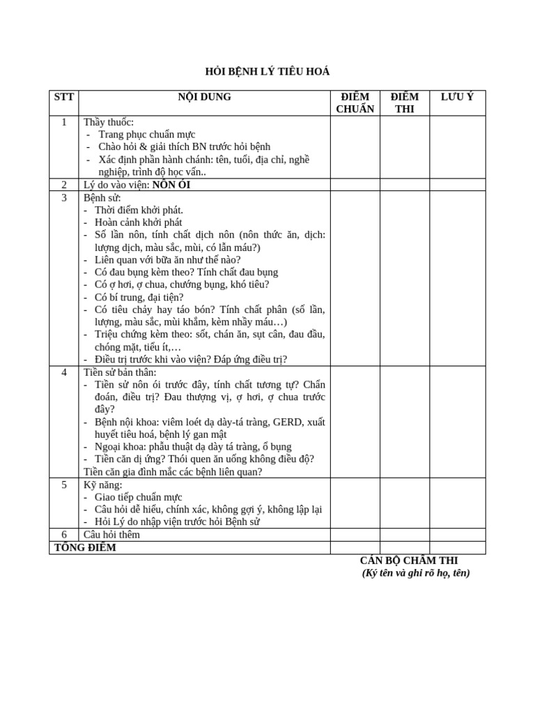 Bảng Kiểm Module Tiêu Hóa | PDF