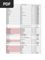 Official Log Book - General | PDF | Shipping