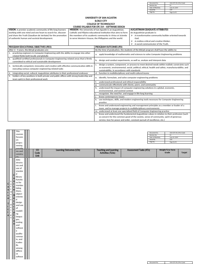 CpE-314-Sofware-Design | PDF | Engineering | Computer Engineering