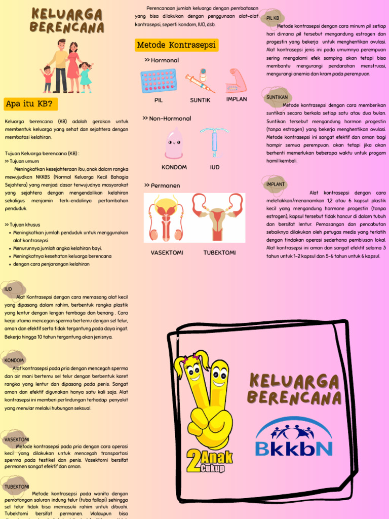 Leaflet Kontrasepsi | PDF