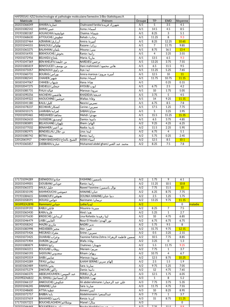 NOTE Session 1 BPM Biostatistiques | PDF