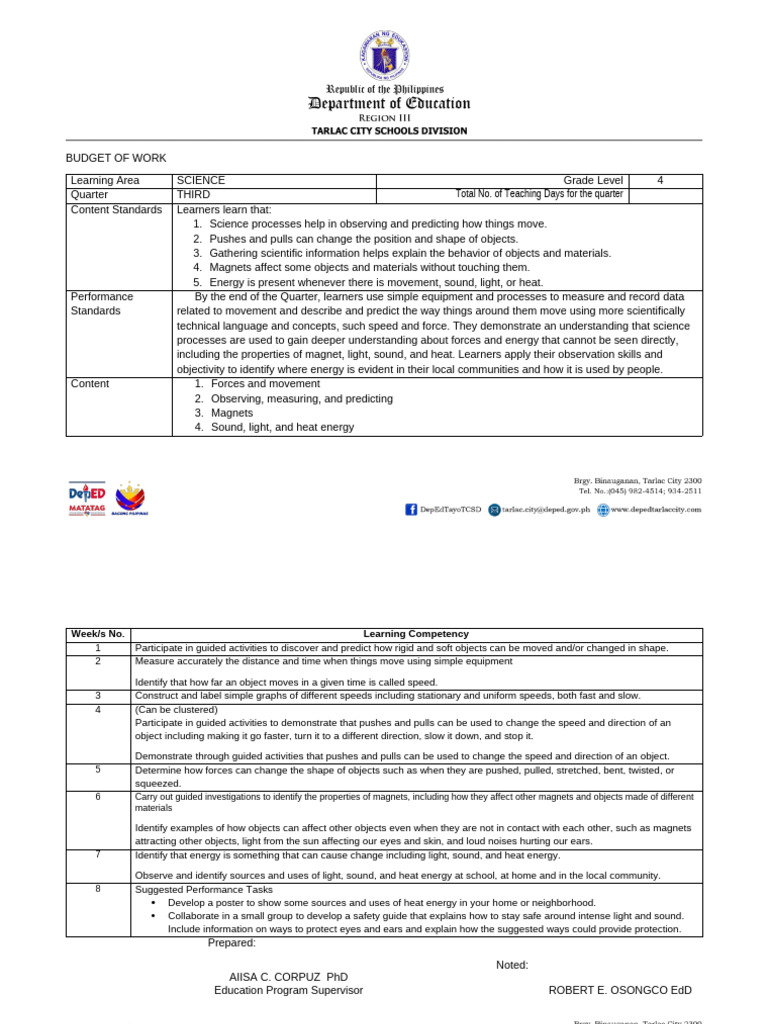 Grade 4 Science Curriculum Overview | PDF | Learning | Force