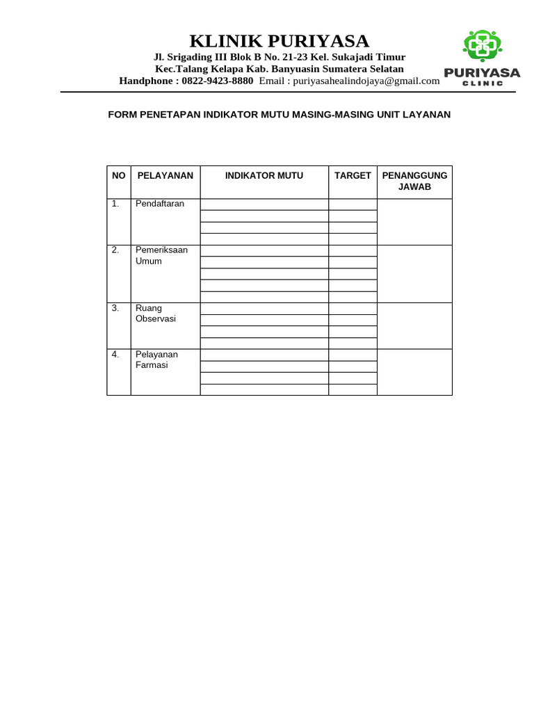 Form Penetapan Indikator Mutu Dan Keselamatan Pasien | PDF