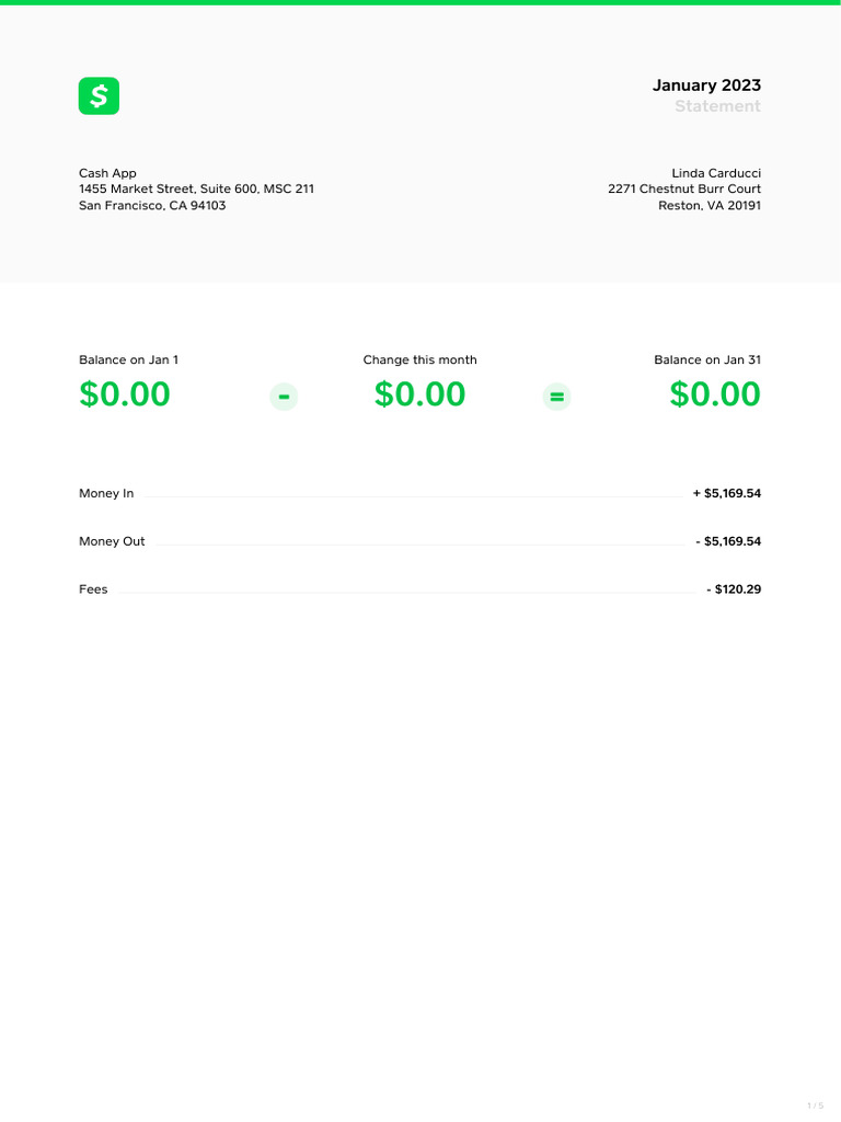 Cash App Jan 2023 Statement | PDF | Cash | Bitcoin