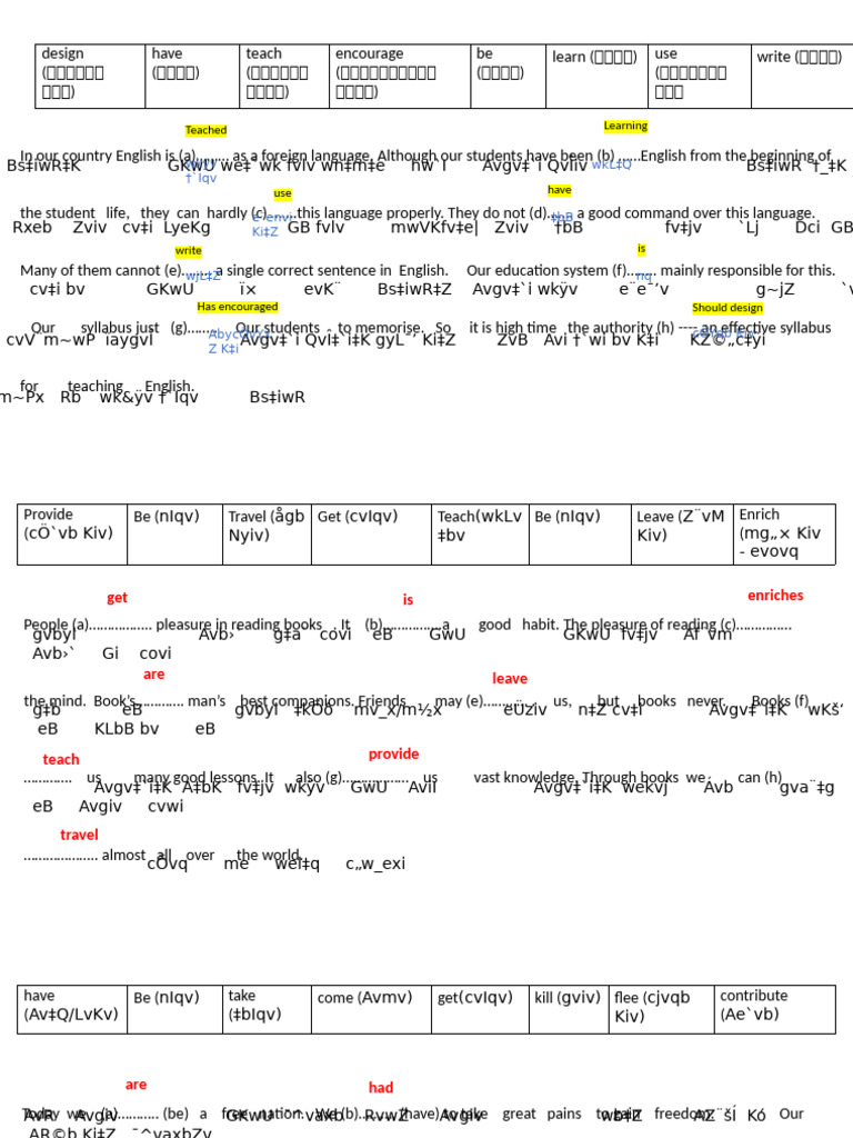 Right Use of Verb | PDF | Cognition