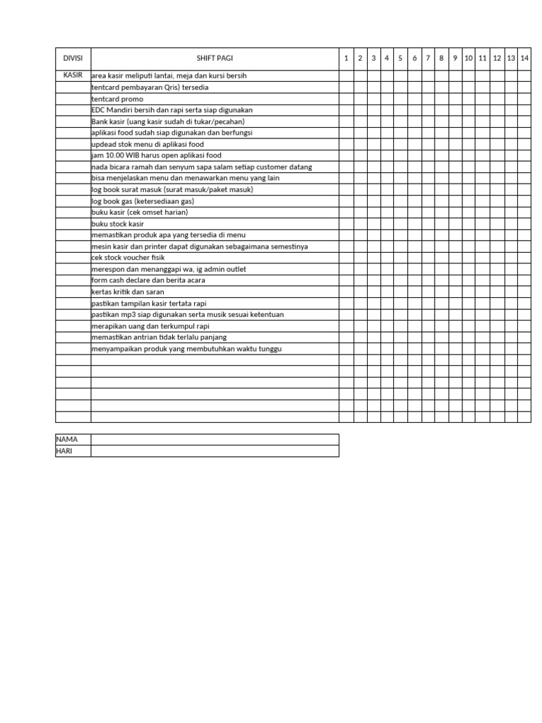 Jobdesk Kasir | PDF
