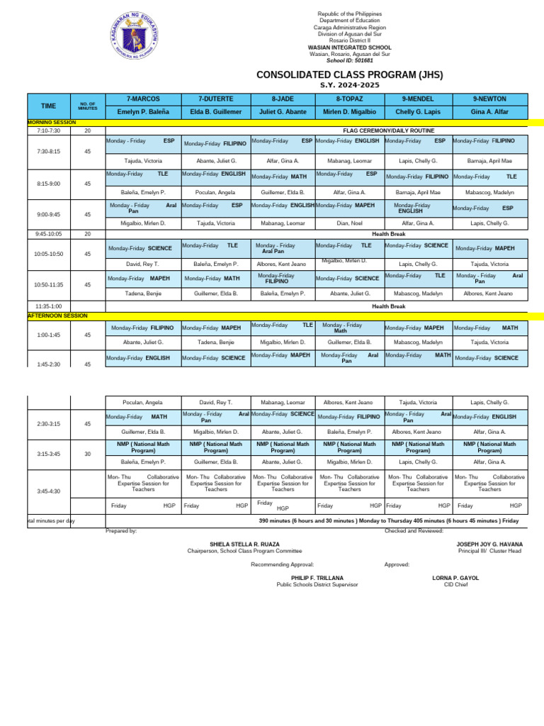 New Class Program and SF 7 | PDF | Public Administration | Government