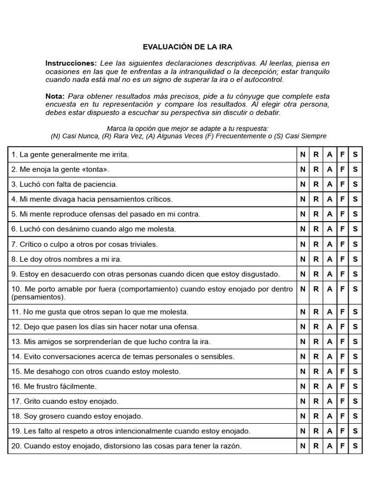 Test de Evaluación de la Ira | PDF | Ira