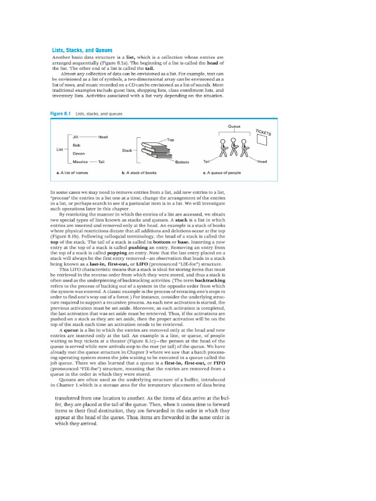 Lists, Stacks & Queues | PDF