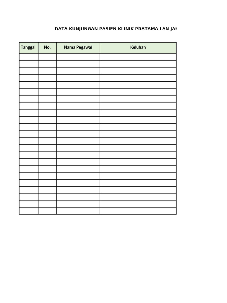 Data Kunjungan Pasien 2025 | PDF