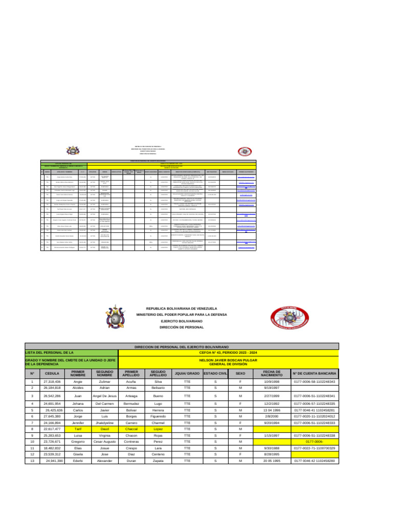 Anexo 1,2,3 (Base de Datos) | PDF | Venezuela | América del Sur