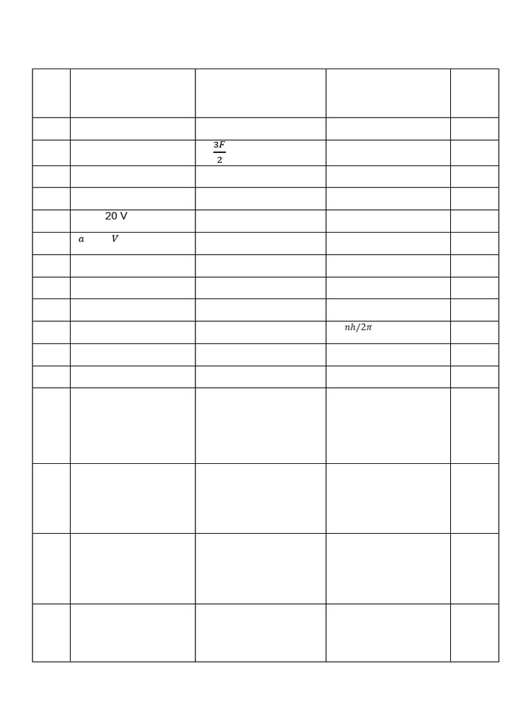 XII_PHY_2ND PRE BOARD SET-1,2&3_MS | PDF | Electrical Resistance And Conductance | Physical ...