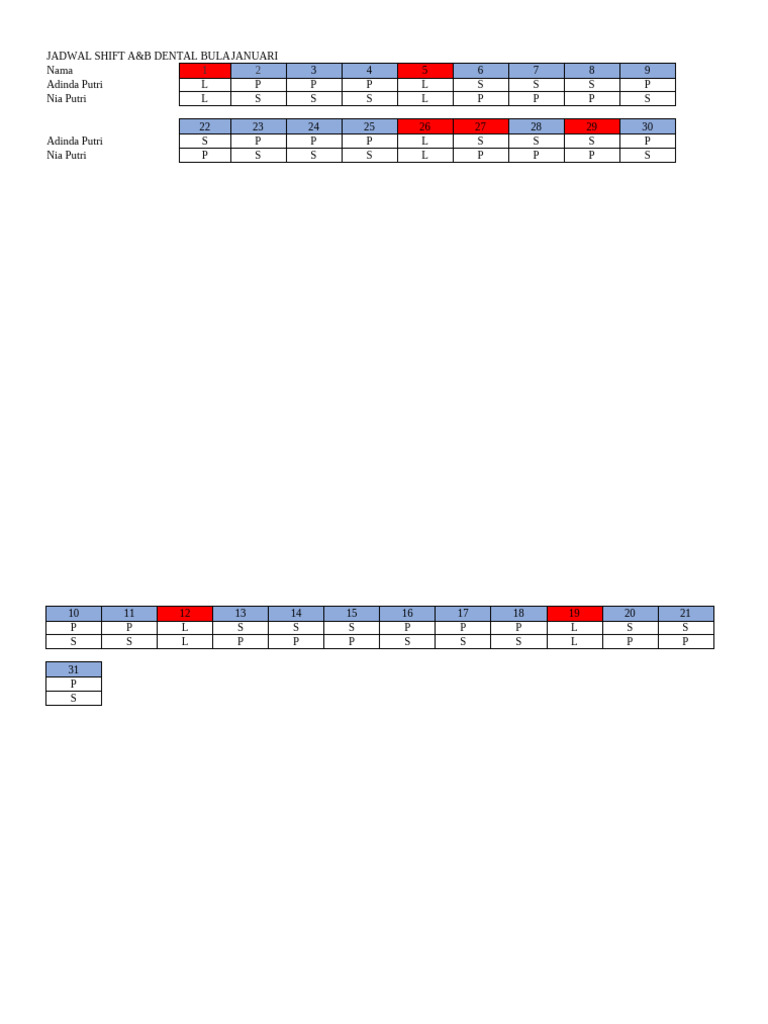 Jadwal Shift Dental Januari | PDF