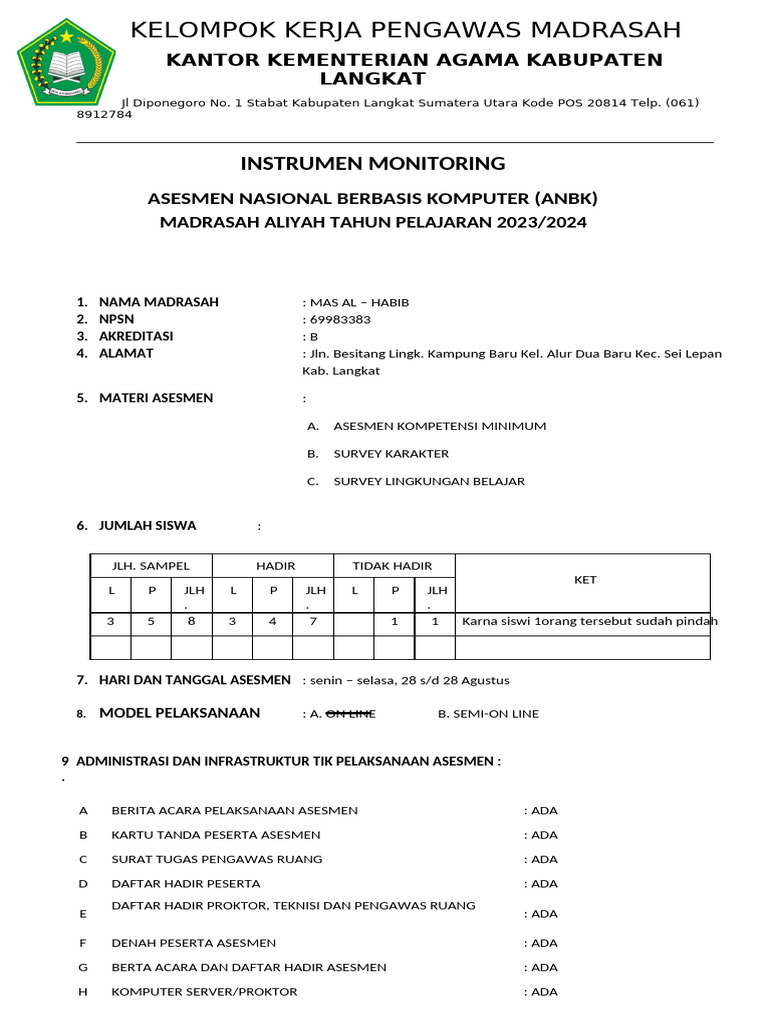 Instrumen Monitoring ANBK (1) MAS AL - HABIB | PDF