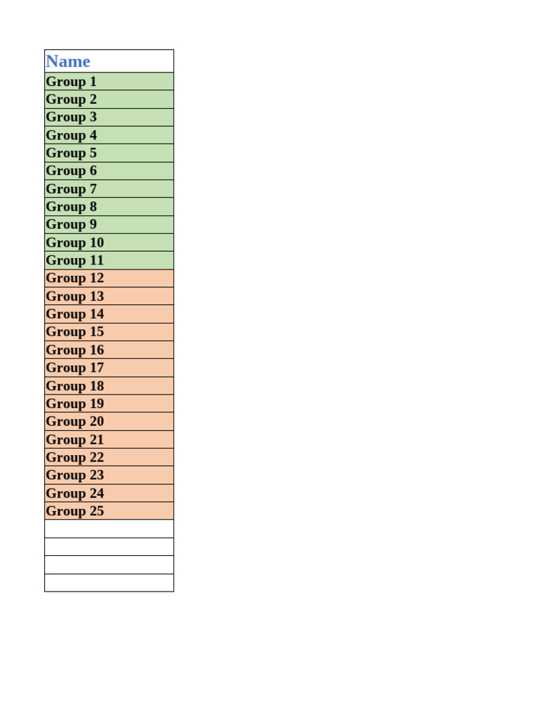 Special Project Presentation - Allocation & Presentation Dates (Group ...