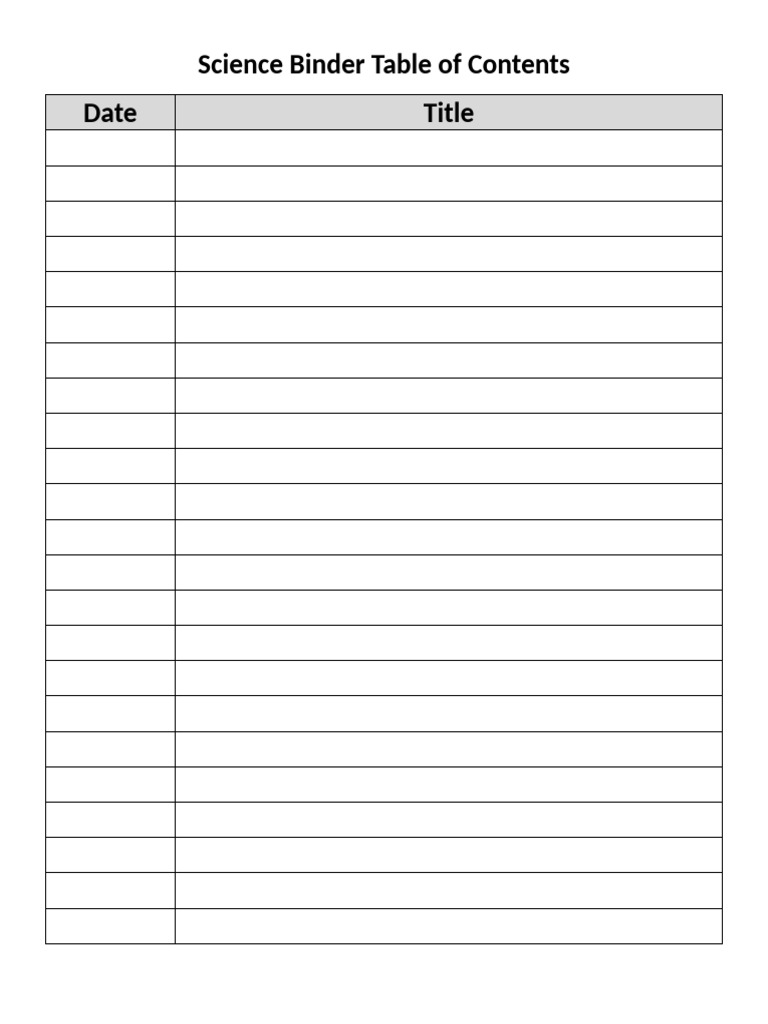 Science Binder Table of Contents BLANK | PDF