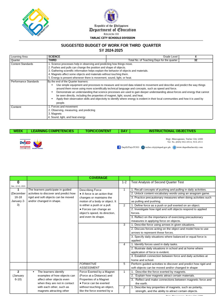 BOW Quarter 3 Science 4 MATATAG | PDF | Force | Magnet