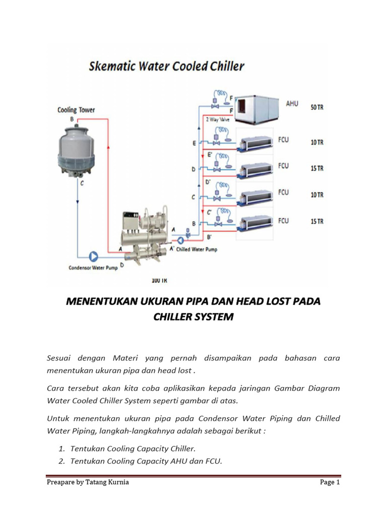 Cara Menentukan Ukuran Pipa & Head Lost Pada Chiller System | PDF