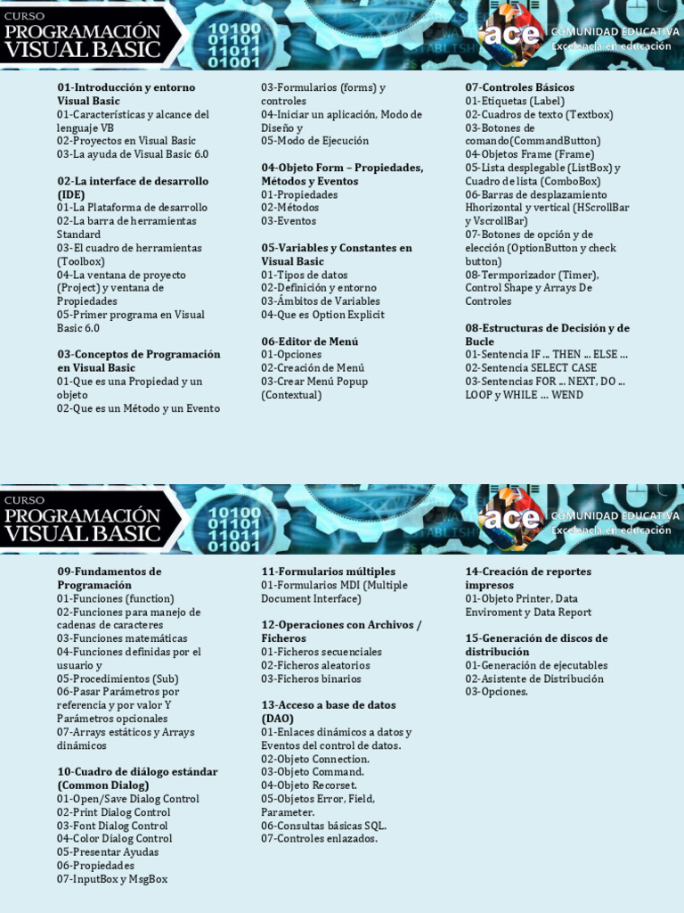 Programa Visual Basic | PDF | Básico | Arquitectura de sistemas