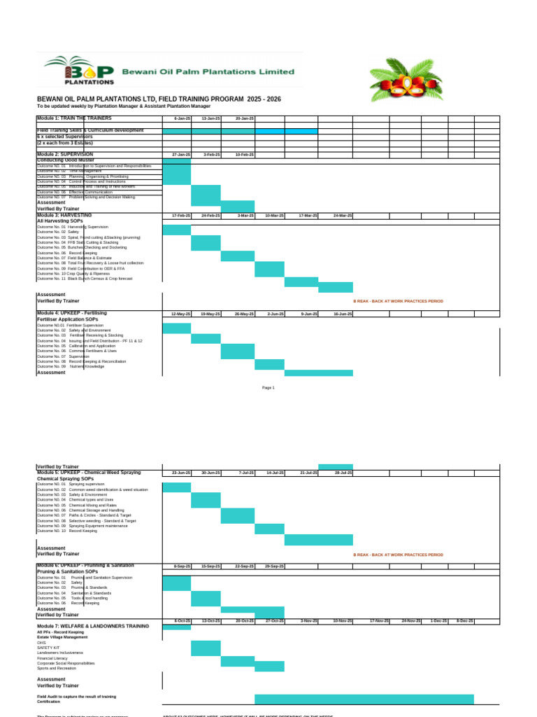 2025-2026 Oil Palm Training Program | PDF | Agriculture