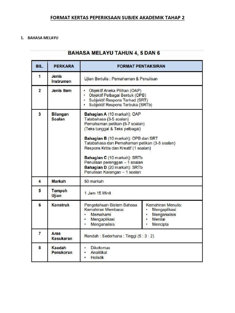 Format Exam Akademik THP2 (2023) | PDF